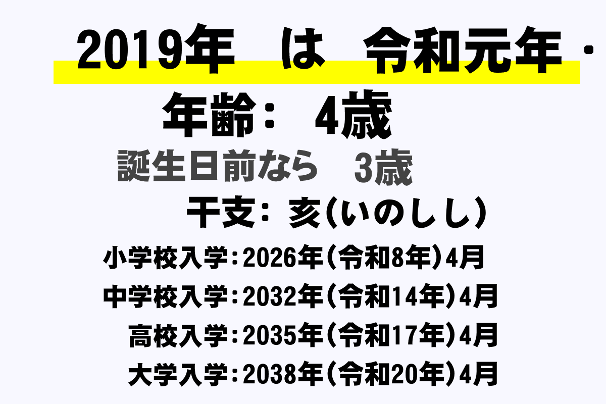 2019年令和元年・平成31年生まれの年齢早見表【今何歳?・学年・卒業・干支・西暦】|年収ガイド